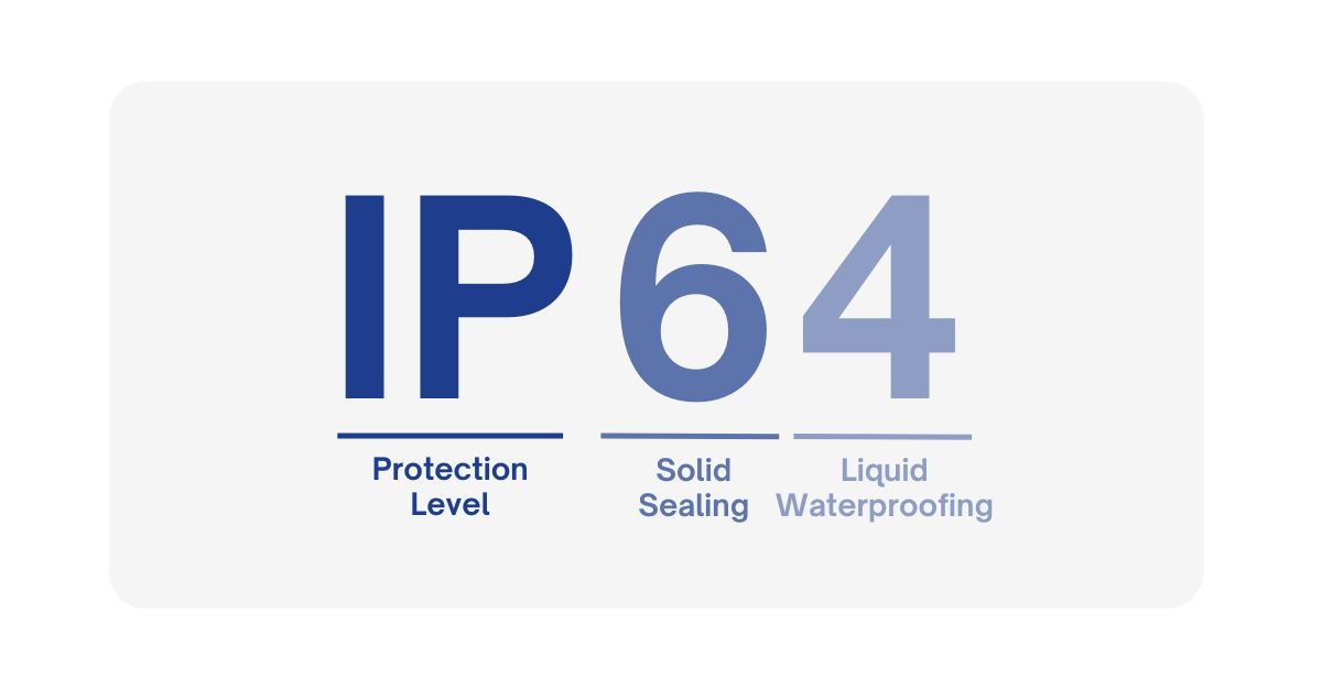 IP Ratings Demystified: Find the Right Protection Level for Your Equip ...